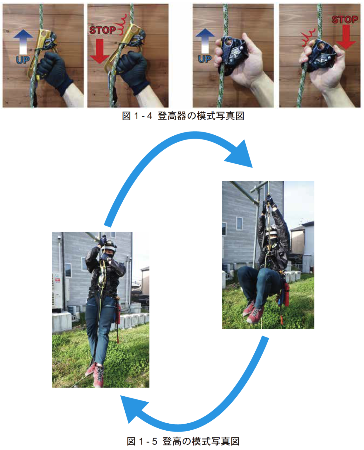 About Rope Access - Rope Access Inspection Specialists | Keystone Co., Ltd.